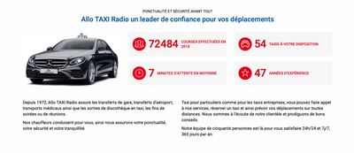 Taxi à proximité - Localisation, Horaires - Mappy